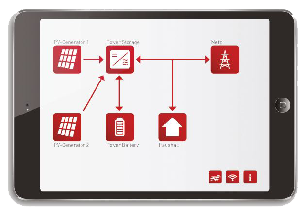 RCT Power | AEET Energy Group GmbH | Ihr Großhandelspartner in Deutschland
